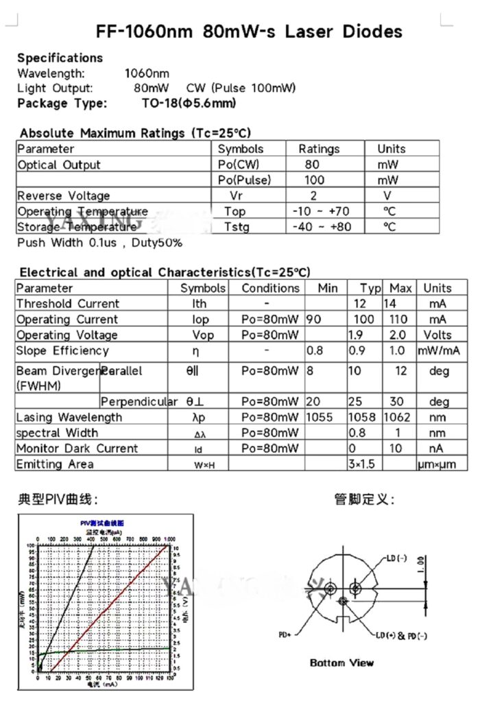 1064nm 80mW FP with PD can be used to couple IR laser diode TO18/5.6MM ...