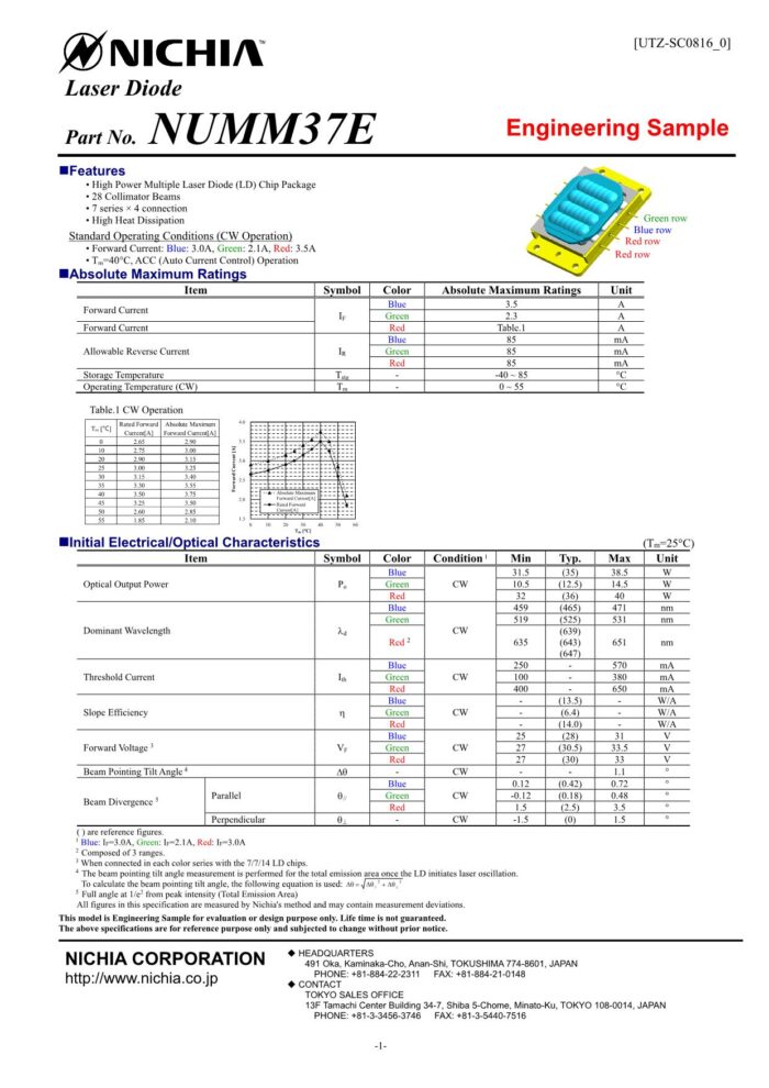 Nichia NUMM37 465nm 38.5W 525nm 14.5W 643nm 40W RGB laser module array ...