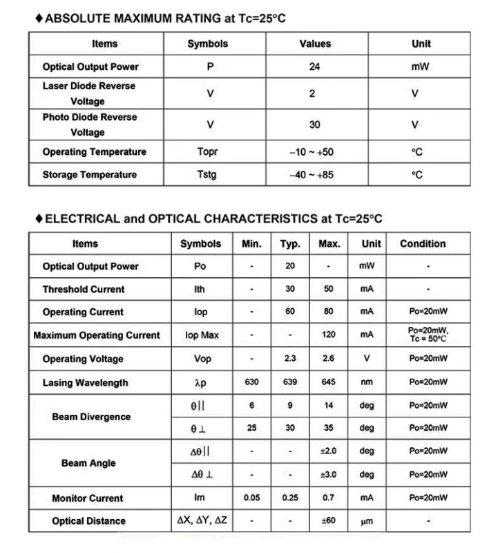 QSI 635nm 20mW QL63H5S-A.B.C Red Laser Diode TO56 5.6mm – Beeg