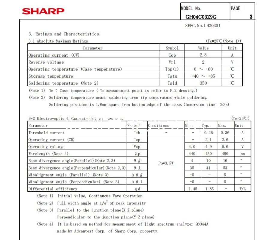 SHARP 450nm3.5W 3500mW GH04C03Z9G laser diode – Beeg
