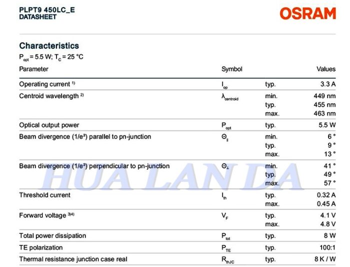 Osram 455nm 5.5W PLPT9 450LC_E Blue Laser Diode 9mm – Beeg