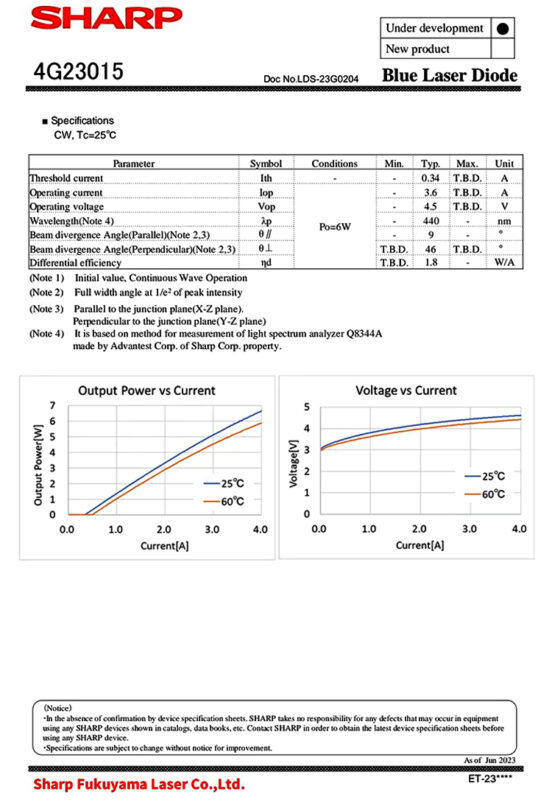 Sharp 440nm 6W 9mm 4G23015 Blue Laser Diode – Beeg
