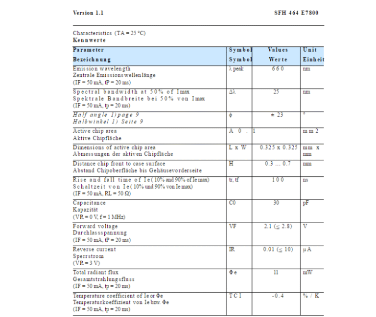 OSRAM 660nm Red SFH464 Gallium arsenide Light-emitting diode – Beeg